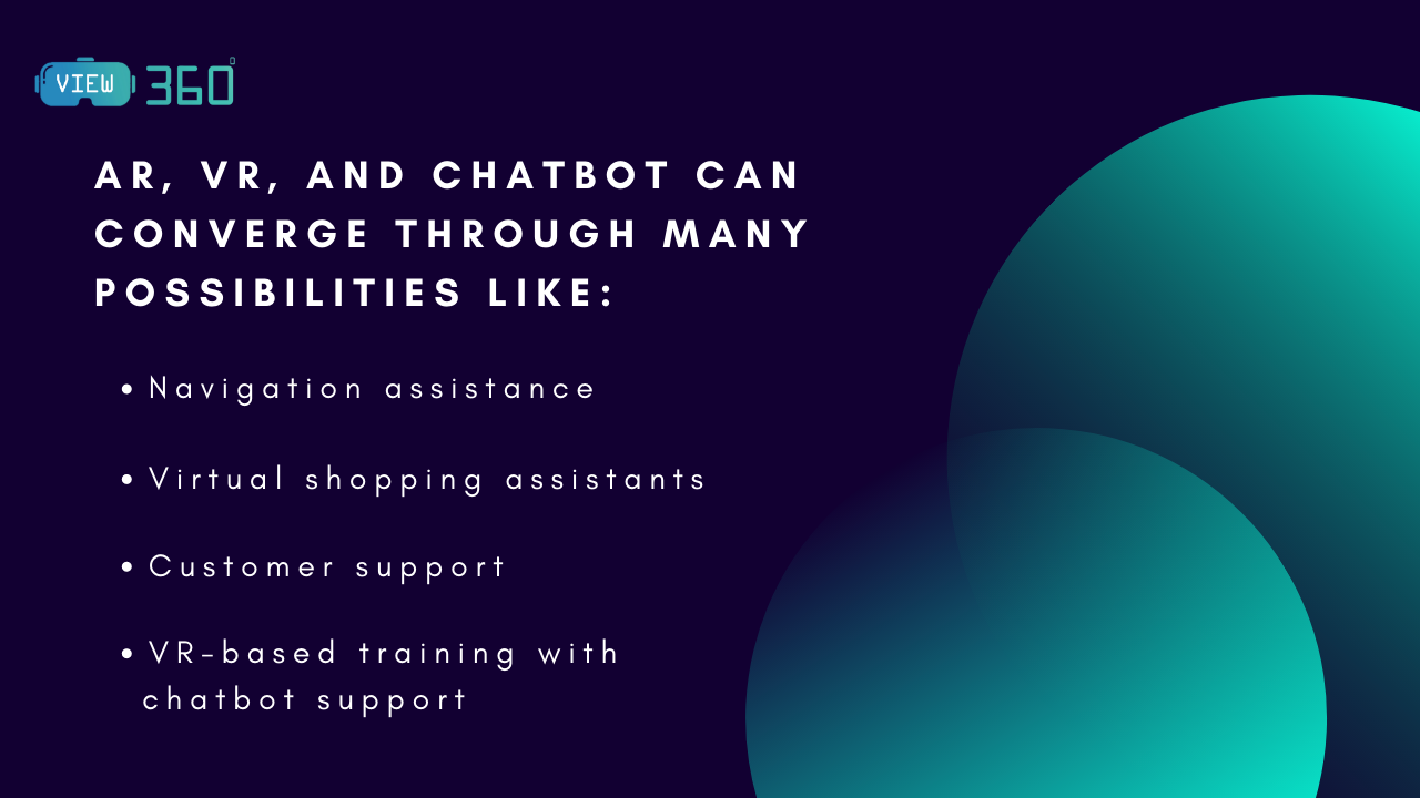 Imagining a future where AR, VR & chatbots converge - View360Degrees